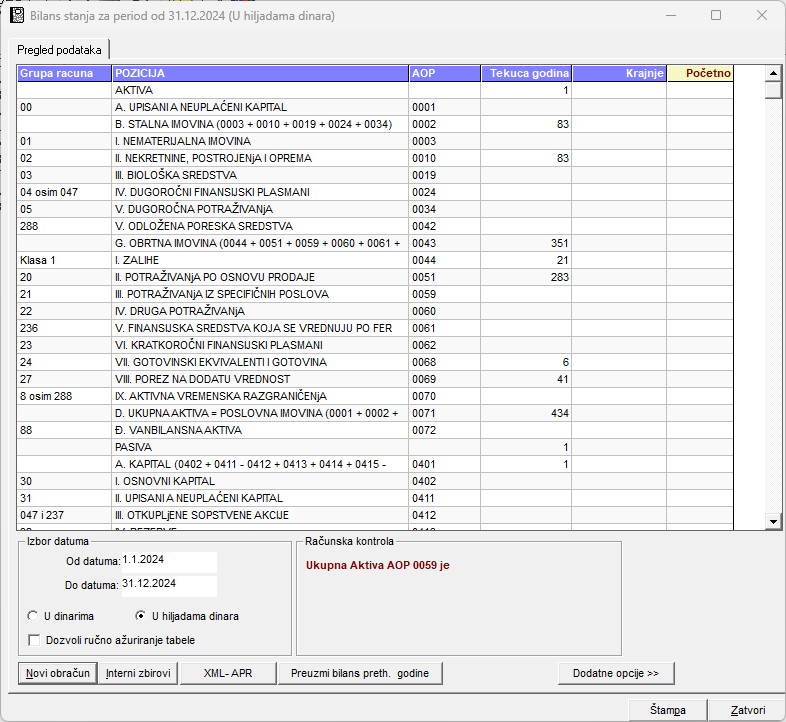 Finansijski izveštaji - SOFTEK