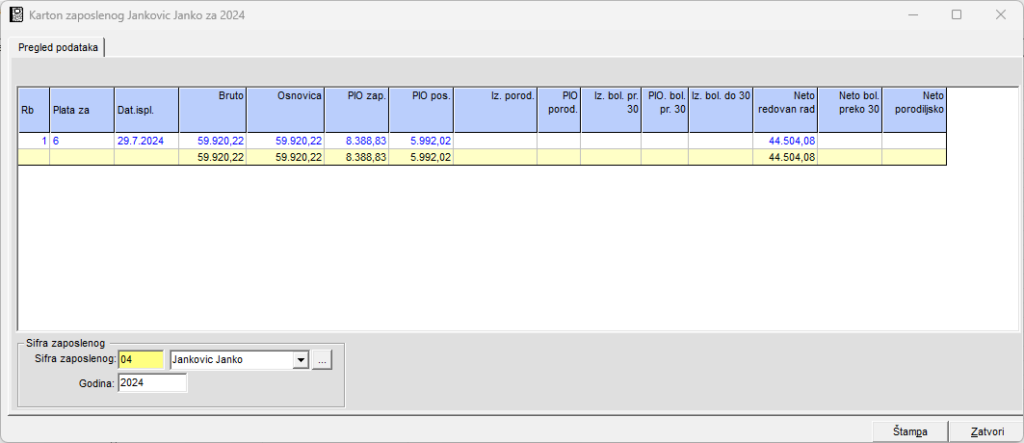 Ostali izveštaji - SOFTEK