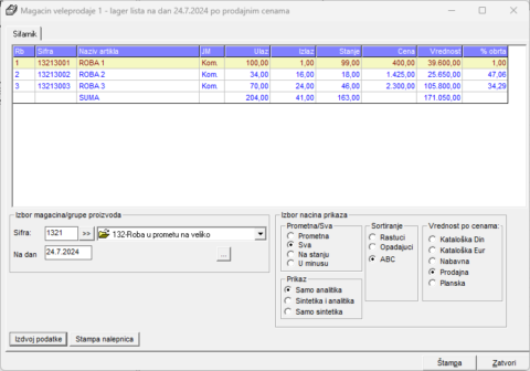 Promet robe i izveštaji - SOFTEK