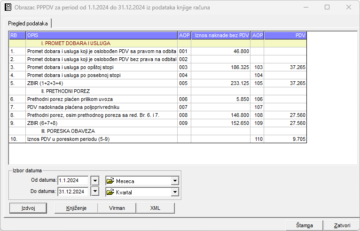 PDV i POPDV obrazac - SOFTEK