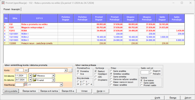 Promet robe i izveštaji - SOFTEK