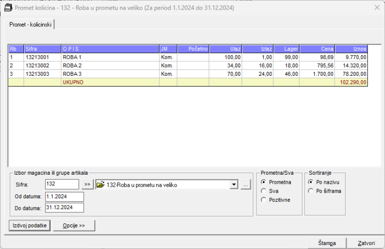 Promet robe i izveštaji - SOFTEK