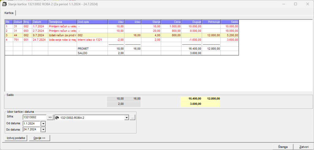 Promet robe i izveštaji - SOFTEK